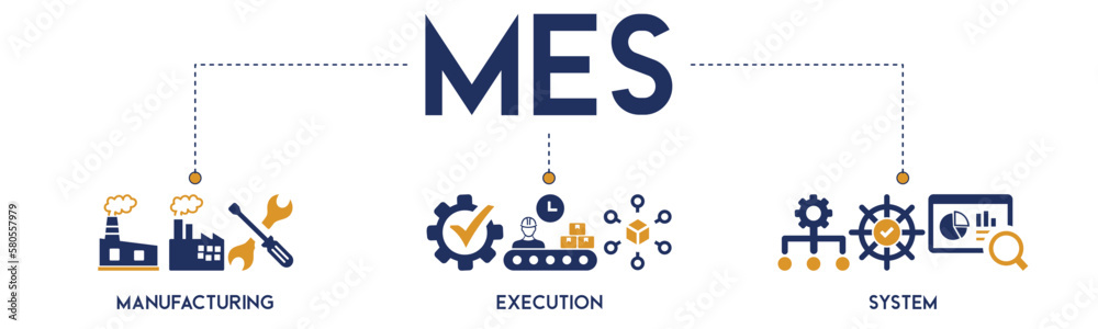 MES banner web icon vector illustration concept manufacturing execution ...