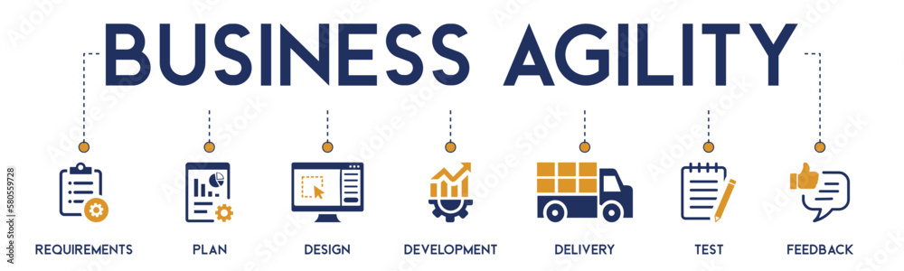 Business agility banner web icon vector illustration concept with the ...