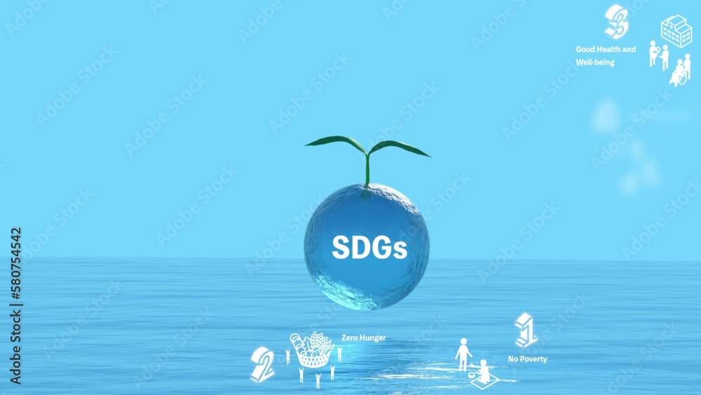 Environmental protection image of SDGs, animation of Sustainable ...