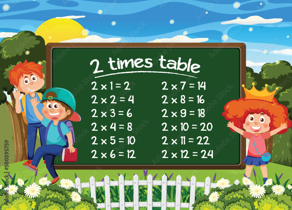 Times Tables Chart for Learning Multiplication Stock Vector | Adobe Stock