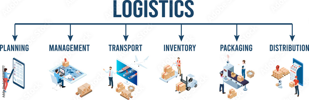 3D isometric Logistics Planning Management concept with Planning ...