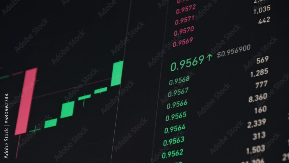 USDC stablecoin price chart that lost its peg to the dollar. Stock ...