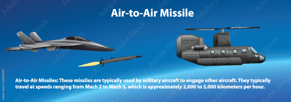 Air-to-Air Missile Launching from Fighter Jet Stock Vector | Adobe Stock