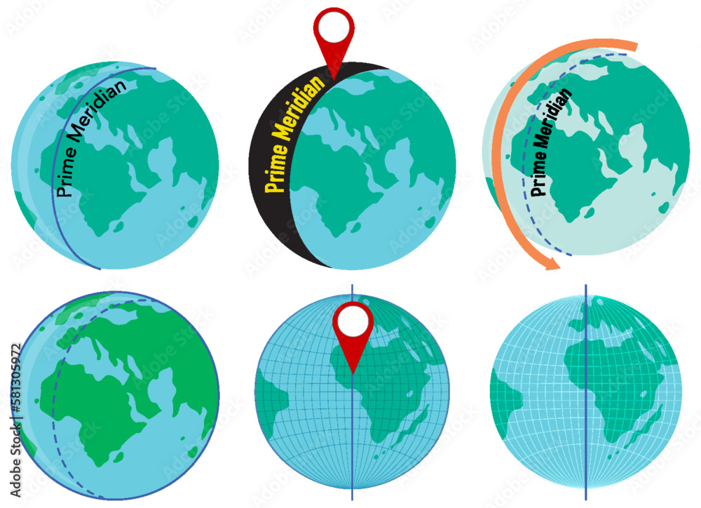 What Is A Prime Meridian
