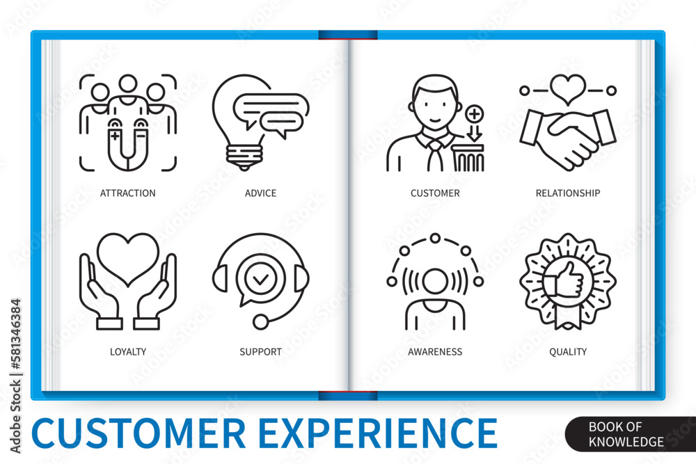 Customer experience infographics linear elements set Stock Vector ...