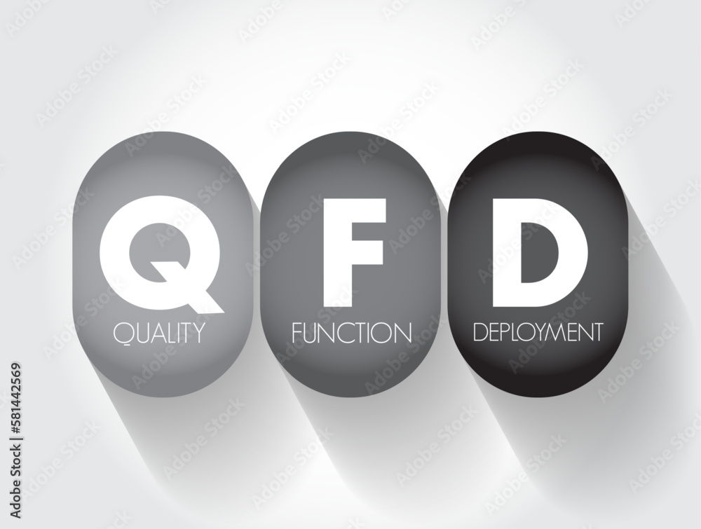 QFD Quality Function Deployment - method developed to help transform ...