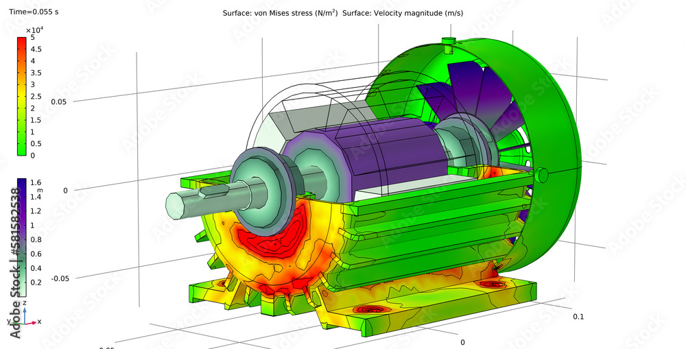 Graph of Von Mises stresses of the motor and the magnitude of the rotor rotation speed. Computer ...