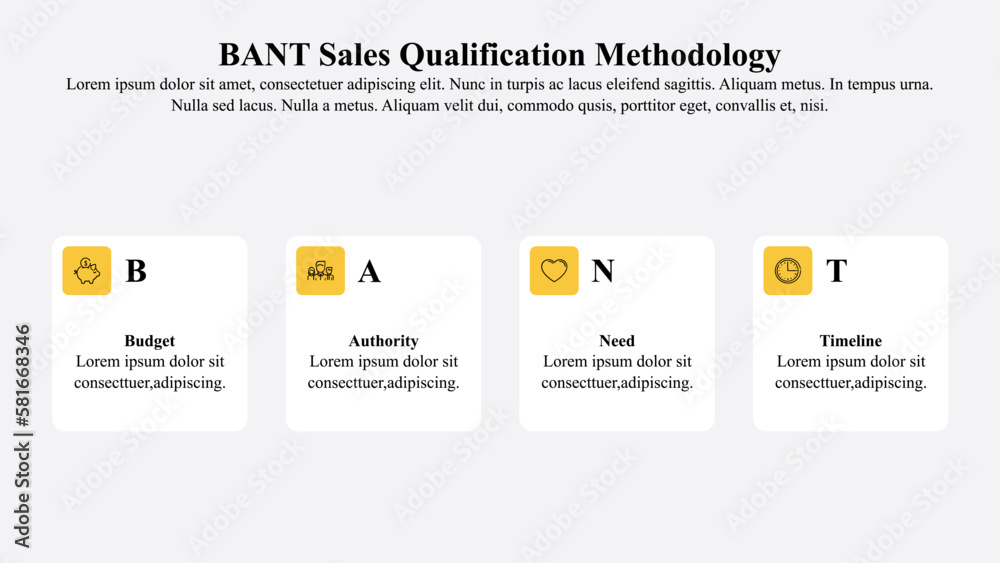 BANT Sales qualification methodology infographic presentation template ...
