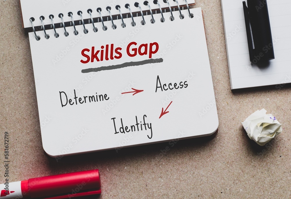 Skills gap analysis concept, determine access identify steps to upskill ...