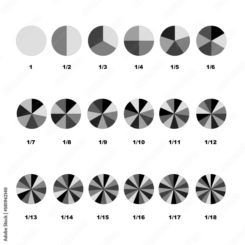 Poster Pie Chart by slices illustration – Muurposter | Europosters