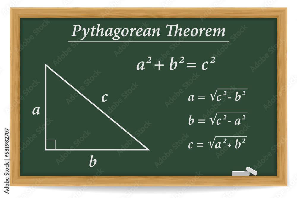 Pythagorean theorem on a green chalkboard. Pythagorean theorem proof in mathematics. Vector ...
