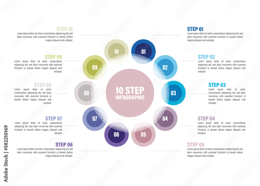 10 and 5steps Circle infographic template with or options, workflow or ...