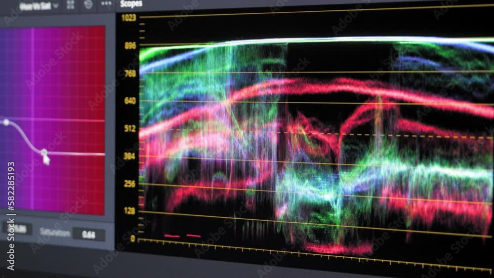 Color grading indicator graph on screen. RGB colour correction graphic ...