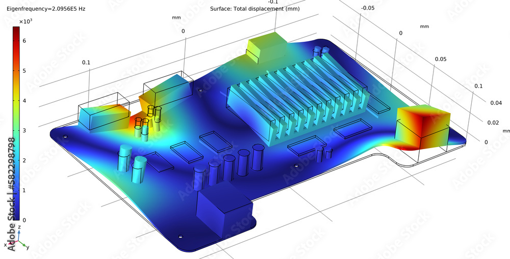 3d illustration. Displacement components and deformation of the printed ...
