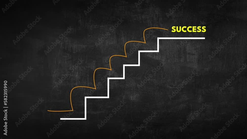 Animated Success Ladder Graph 8n Blackboard. Success stairs and steps ...