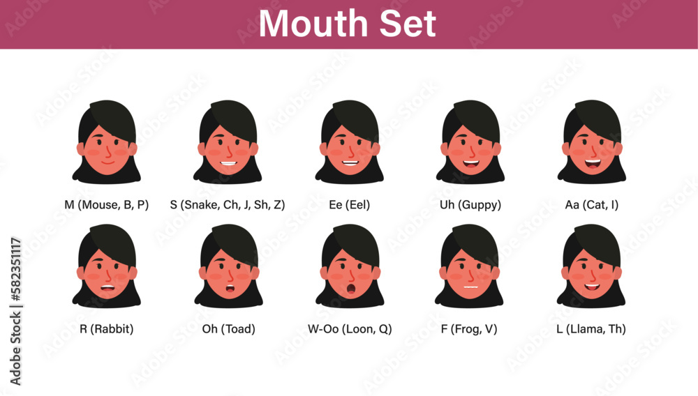 Female Mouth Set For Motion Vector Illustration, Mouth sync Talking ...