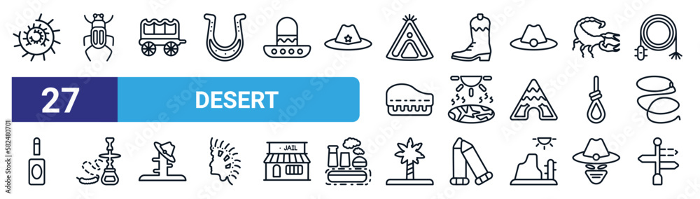set of 27 thin line desert icons such as tumbleweed, scarab, wild west ...