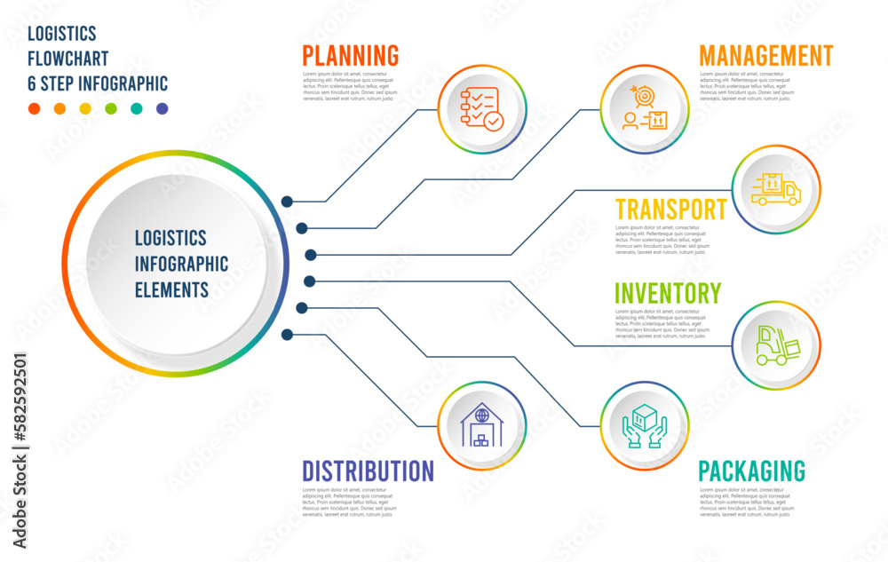 Logistics Business process chart infographics 6 step segments with ...