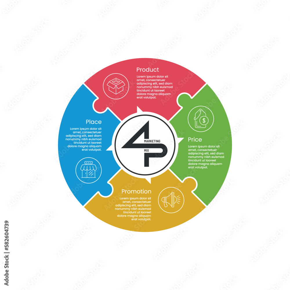 4P Marketing Mix Infographic Round Cross View Stock Vector | Adobe Stock
