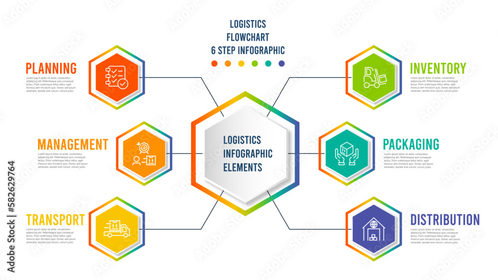 Grafika wektorowa Stock: Logistics Business process chart infographics ... Grafika wektorowa Stock: Logistics Business process chart infographics ...