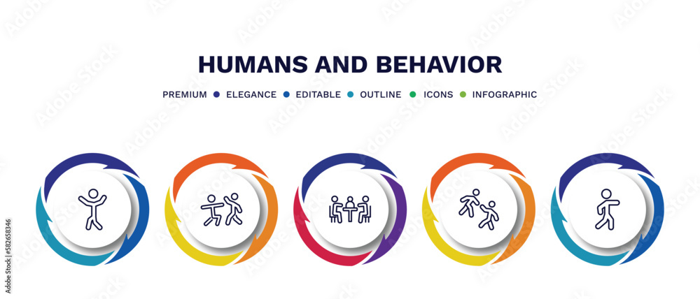 set of humans and behavior thin line icons. humans and behavior outline ...