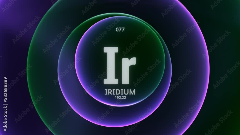Iridium as Element 77 of the Periodic Table. Concept animation on ...