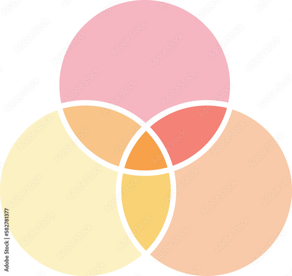 Venn diagram. Circle infographic with intersections and overlap. Chart template with rounds ...