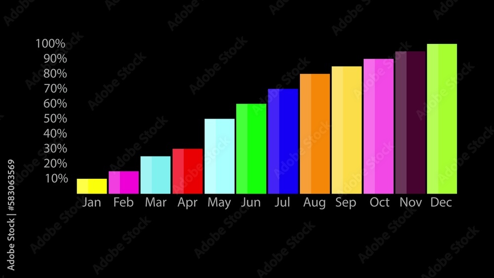 Digital multi color bar chart with growing business concept. Growing ...