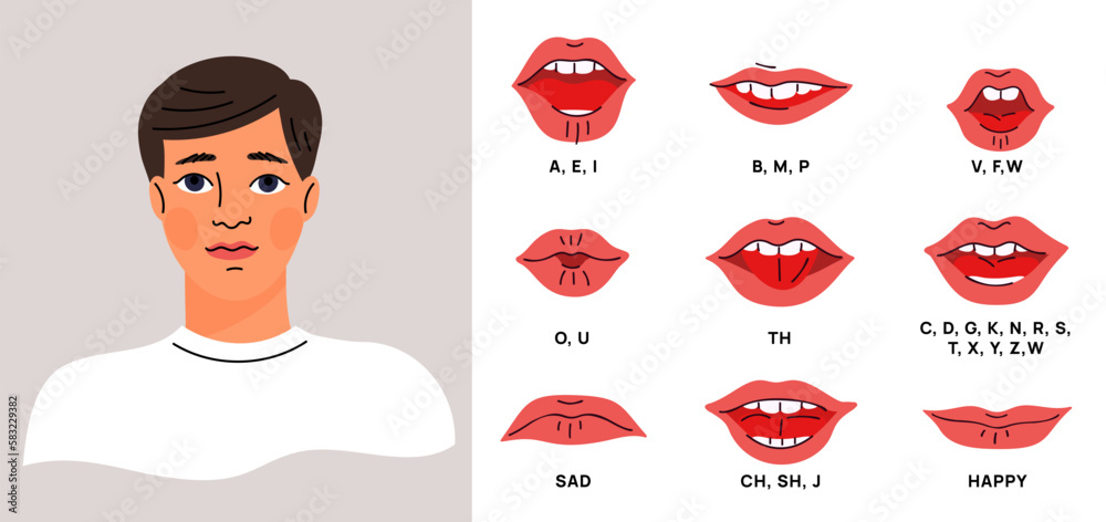 Male mouth sync with pronounced letters. Cartoon lips in different ...