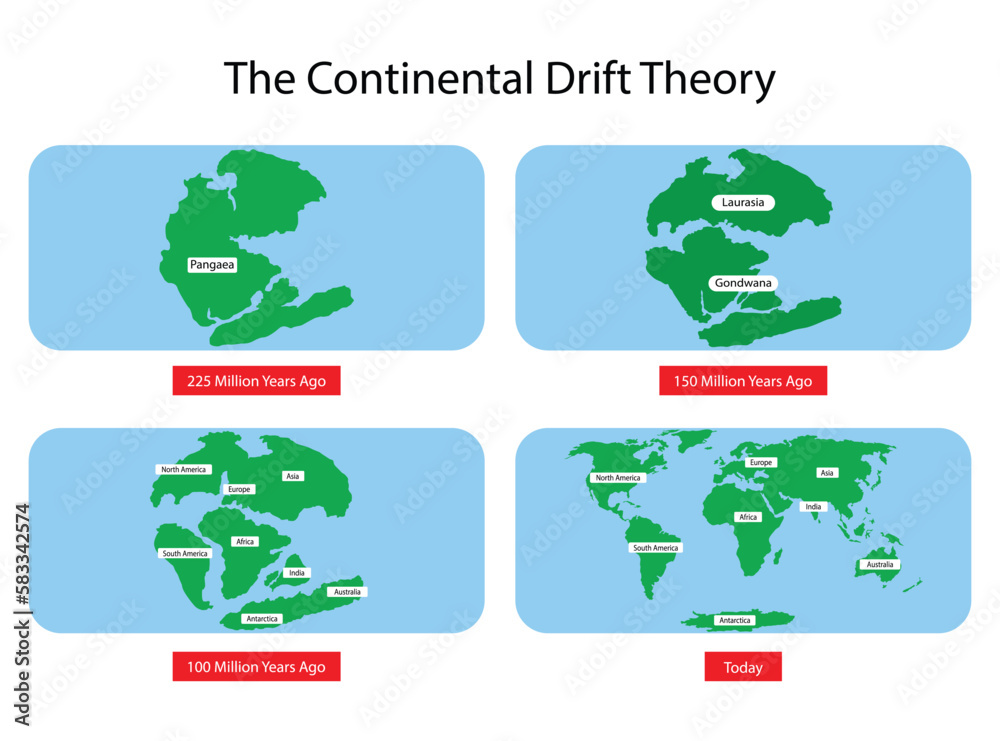illustration of physics and geography, continental drift theory ... illustration of physics and geography, continental drift theory ...