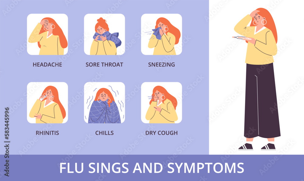 Flu symptoms infographic poster or banner design, flat vector ...