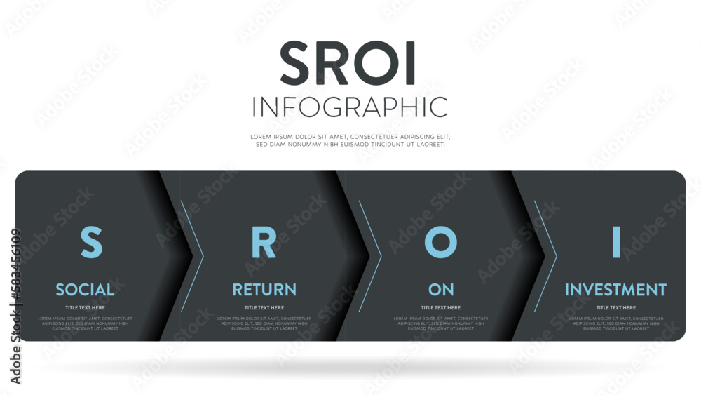 SROI or Social Return On Investment diagram chart infographic banner ...