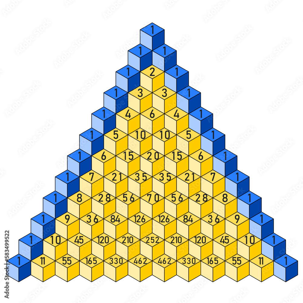 Pascal's triangle in a blue-yellow triangle, for combination number ...