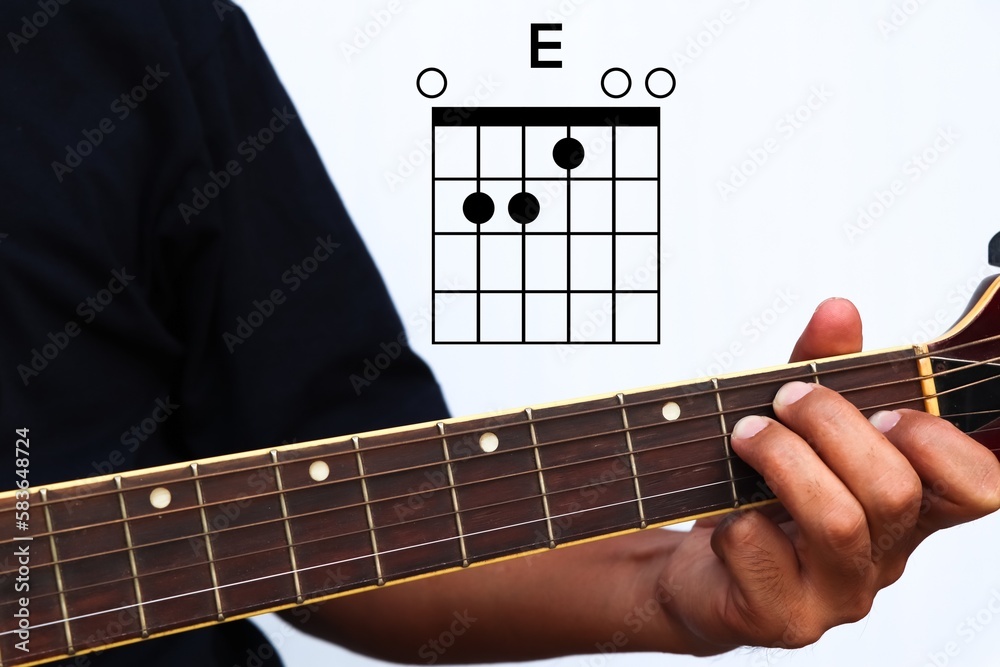 Hands holding guitar chords with basic chords Stock Photo | Adobe Stock