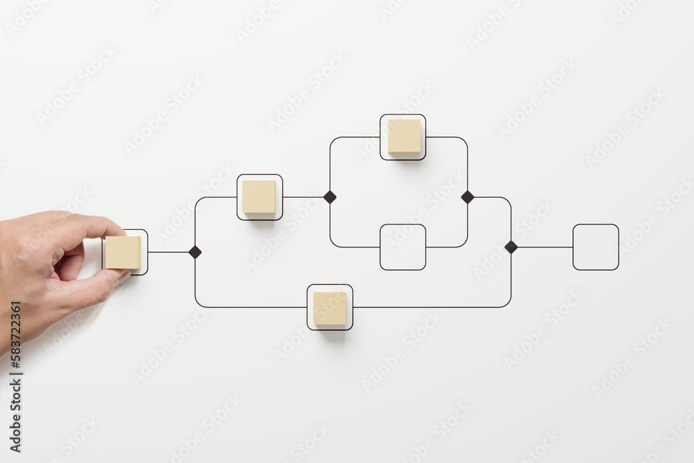 Business process and workflow automation with flowchart. Hand holding ...