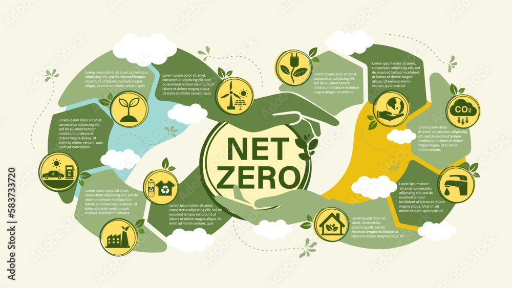 Net Zero And Carbon Neutral Concept Net Zero Greenhouse Gas Emissions