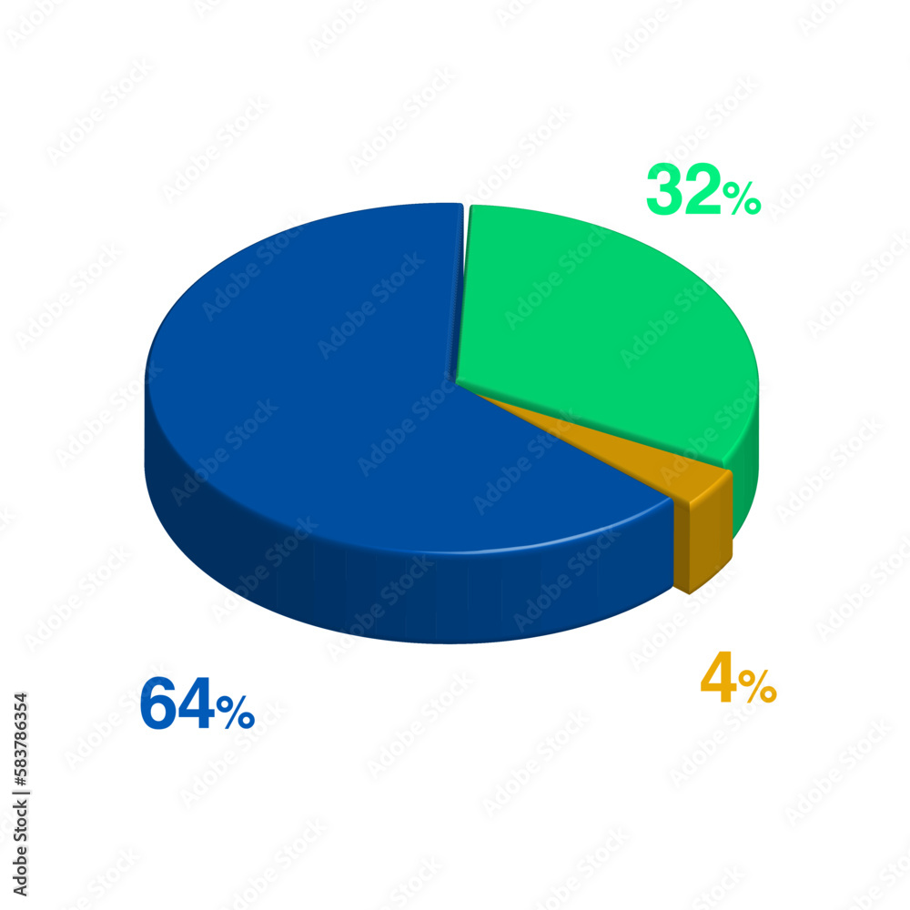 32 64 4 percent 3d Isometric 3 part pie chart diagram for business ...