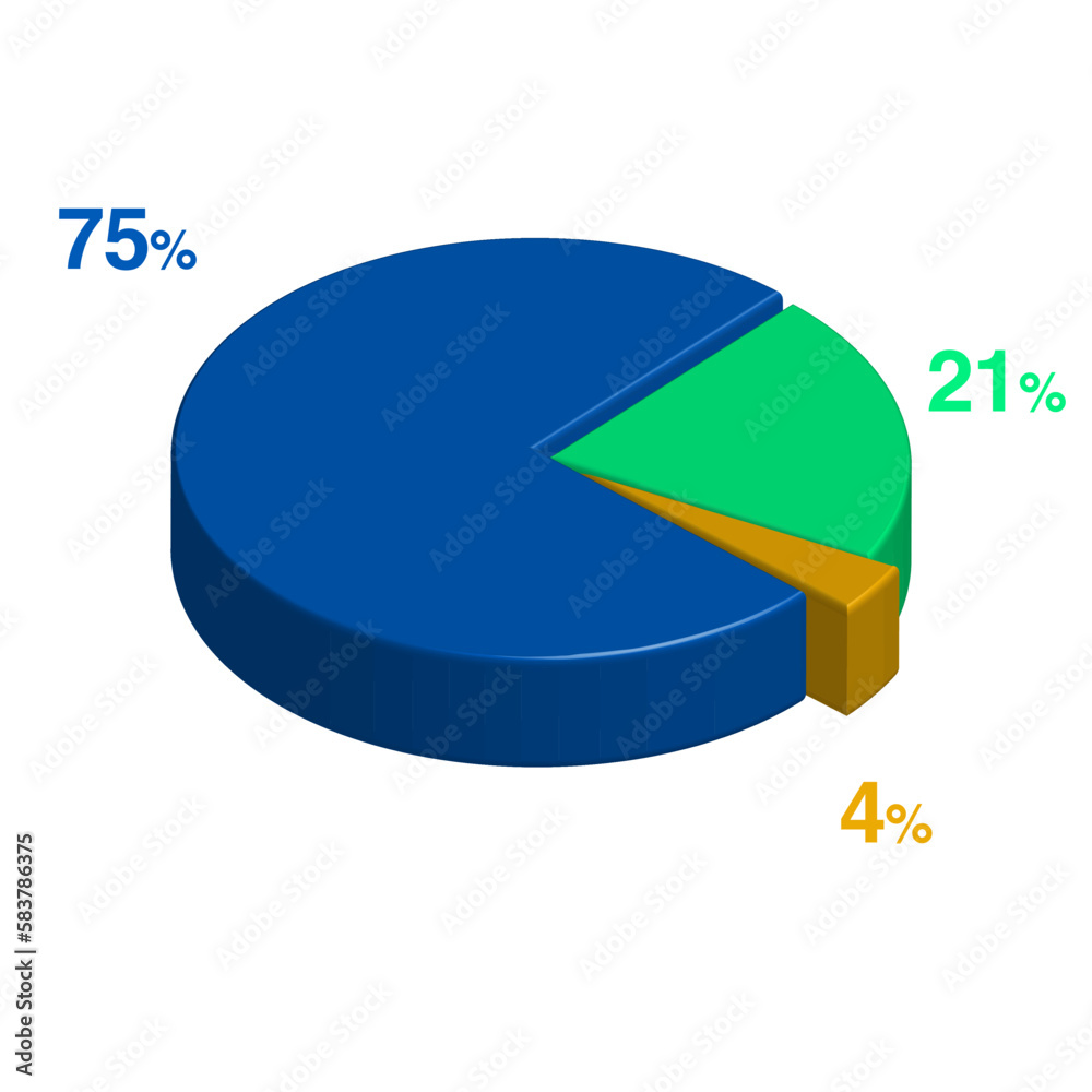 75 21 4 percent 3d Isometric 3 part pie chart diagram for business ...