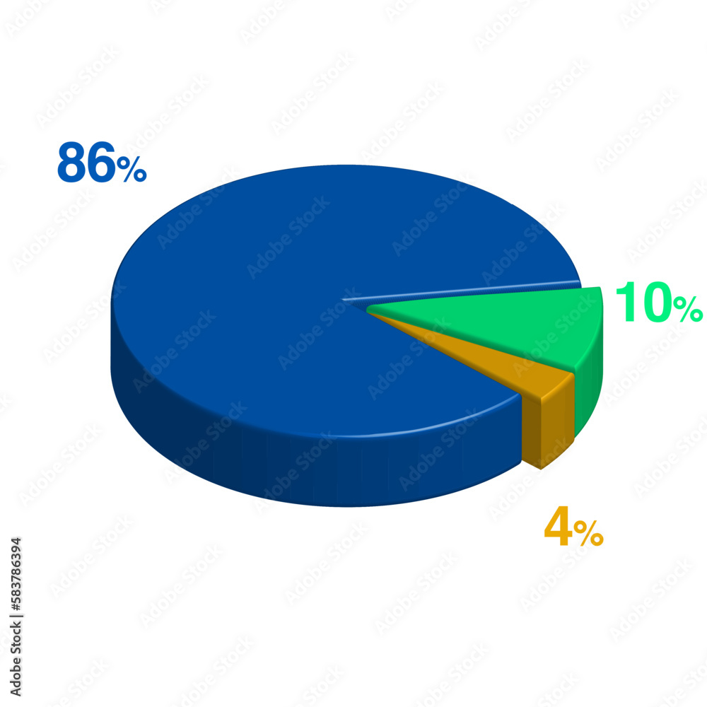 86 10 4 percent 3d Isometric 3 part pie chart diagram for business ...
