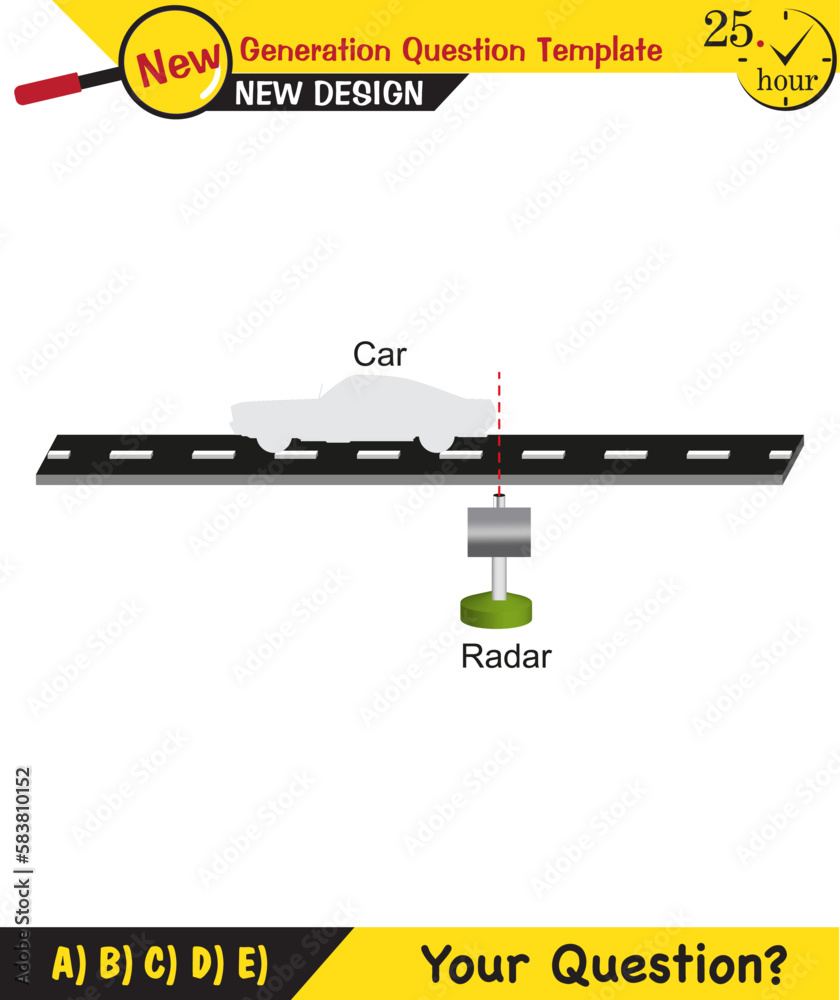 Physics, Newton's laws of motion, next generation question template ...