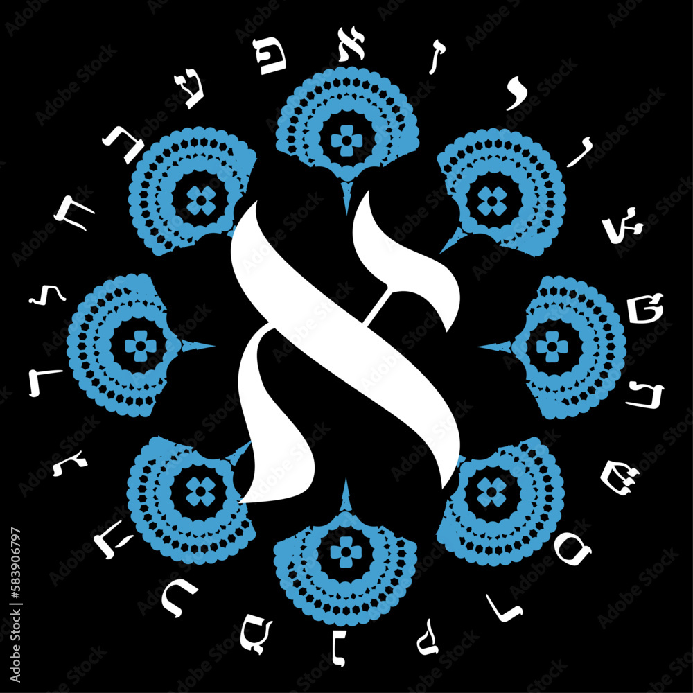 Vector illustration of the Hebrew alphabet in circular design. Hebrew ...