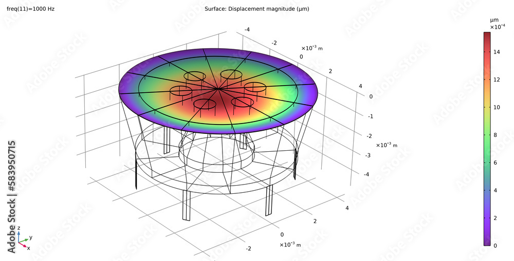 Analysis of deformation and displacement of the microphone membrane at ...