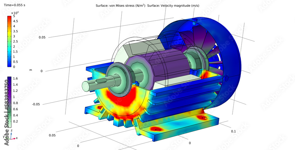 Graph of Von Mises stresses of the motor and the magnitude of the rotor rotation speed. Computer ...