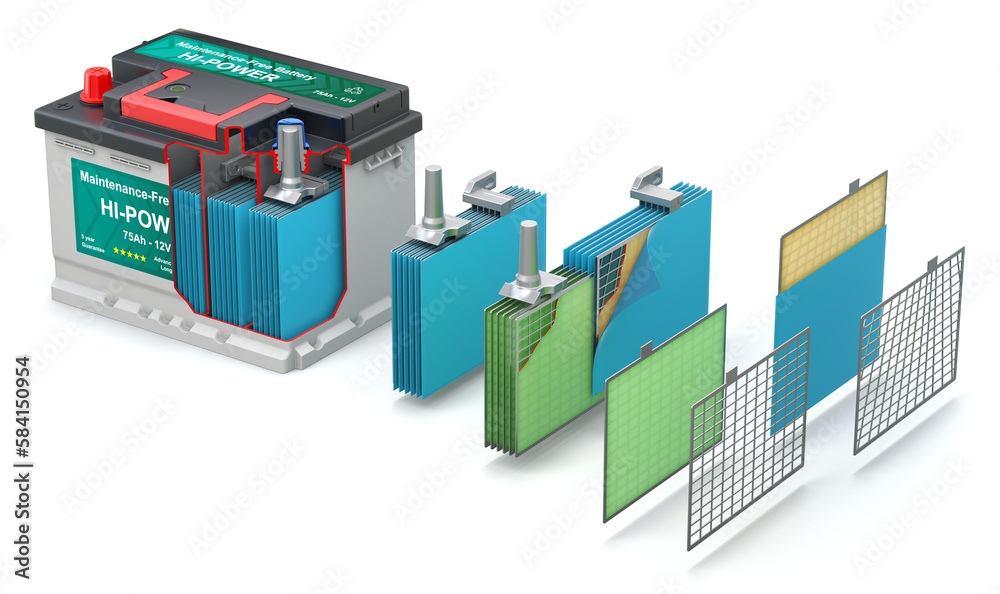 Cross section with exploded view of car battery with abstract label ...
