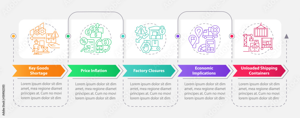 Vulnerabilities In Supply Chain Rectangle Infographic Template Data