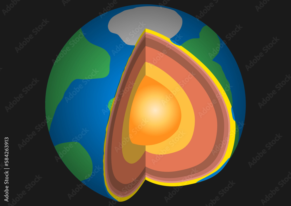 Structural Sections of the Earth. oceanic crust, continental crust ...