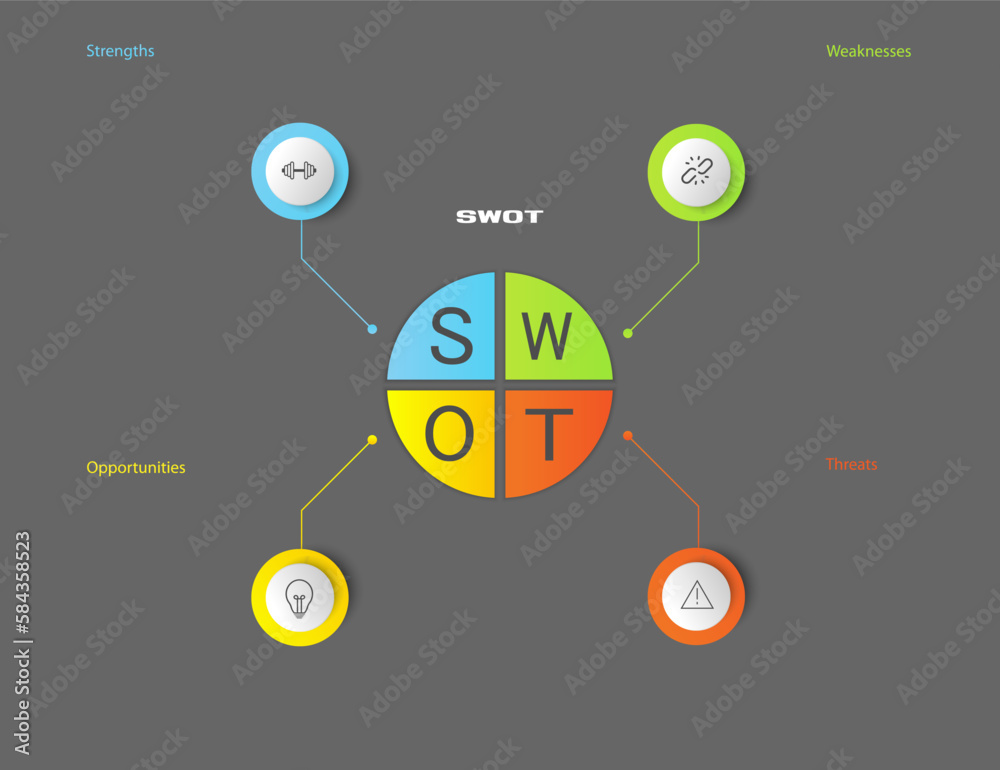 Swot infographic analysis template. Background with icon and Four ...
