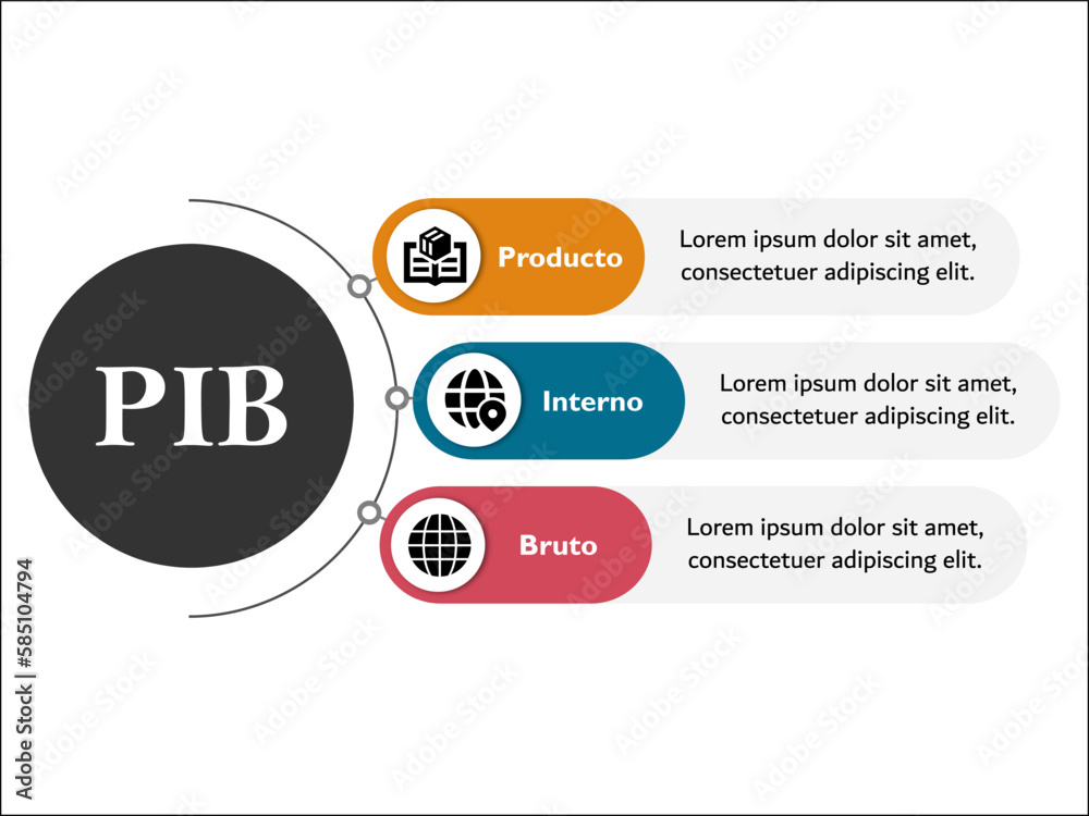 PIN - Producto Interno Bruto Acronym. Infographic template with icons ...