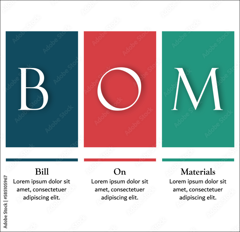 BOM - Bill of Materials acronym. Infographic template with icons Stock ...