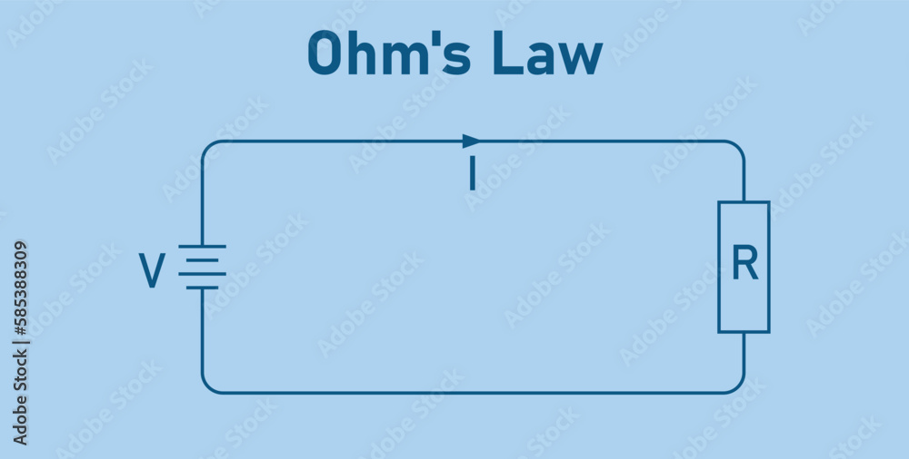 Ohm's law diagram. Battery and resistor circuit. Vector illustration ...